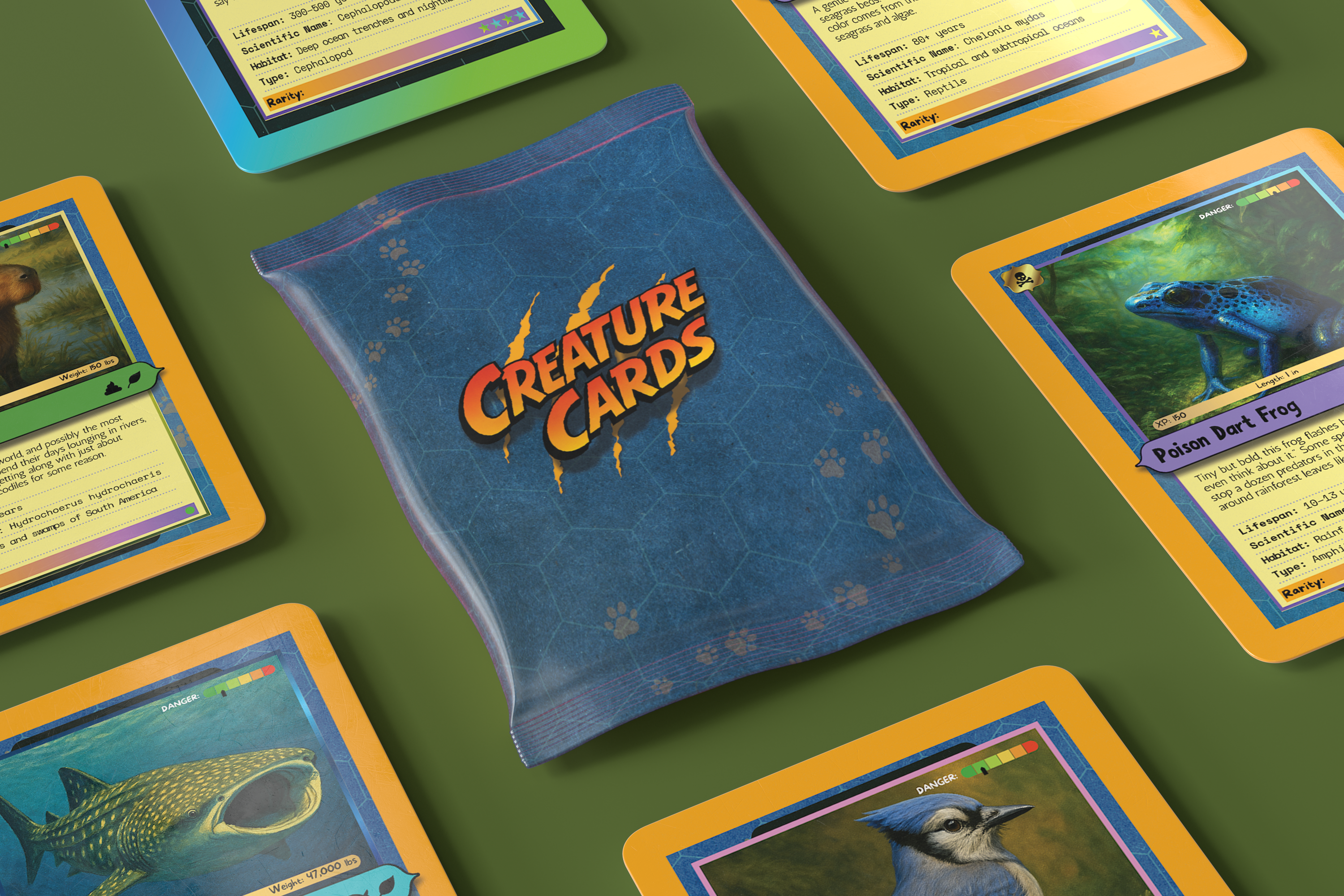 The Creature Cards